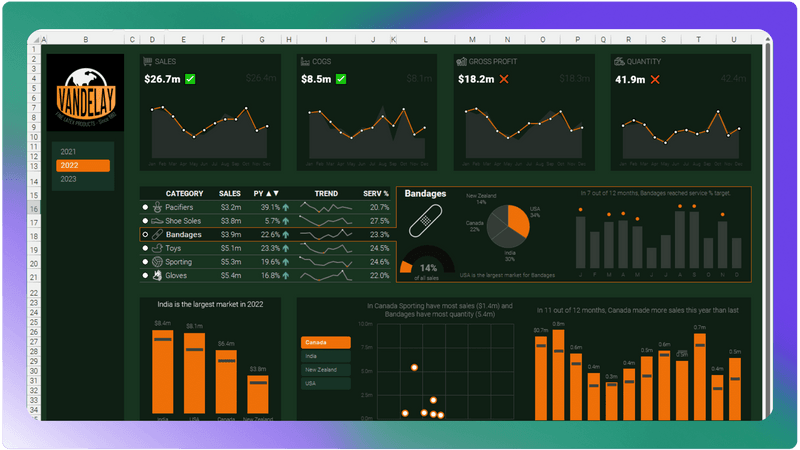 Global Excel Summit 2024 | Microsoft Excel Event | Welcome